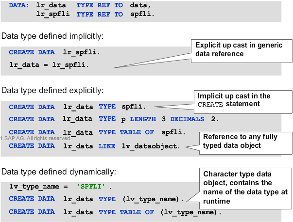 SapSystemsOfReza: TAW12 - Dynamic Programming