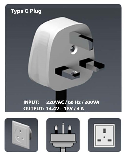 Viajar a Irlanda: Enchufes - Conmimochilacuestas