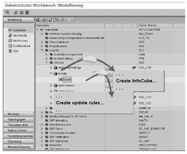 SAP Business Warehouse LIS Data Extraction Continuation - SAP ABAP