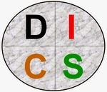 DISC Concept - mengenal konsep DISC