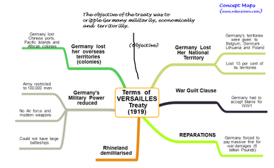 CBSE Papers, Questions, Answers, MCQ ...: CBSE Class 9 - Social Science ...