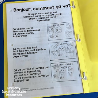 The first two weeks in grade 1! - Primary French Immersion Resources