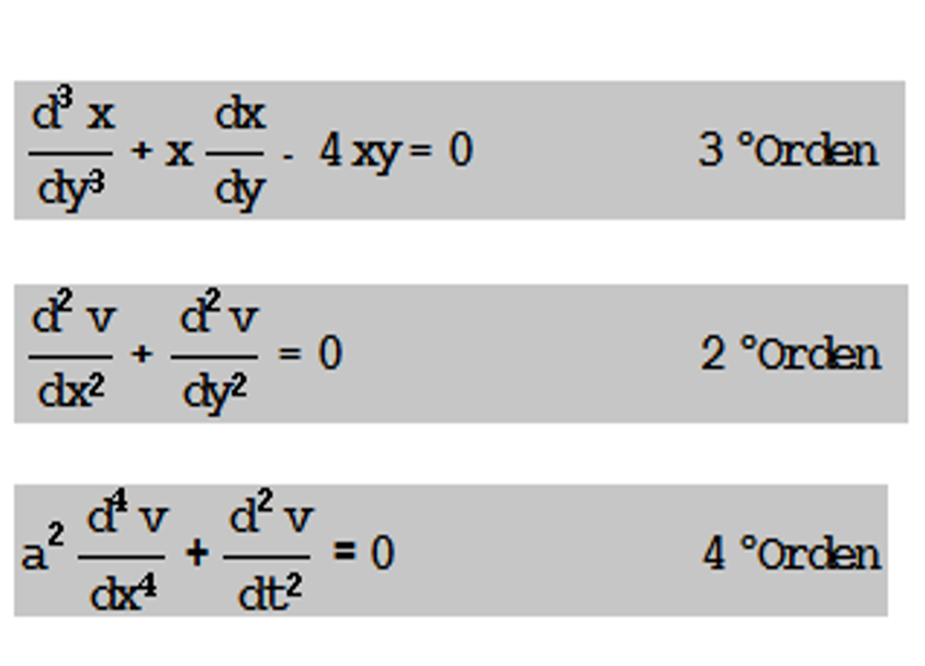 ecuaciones diferenciales : I. INTRODUCCION A LAS ECUACIONES ...