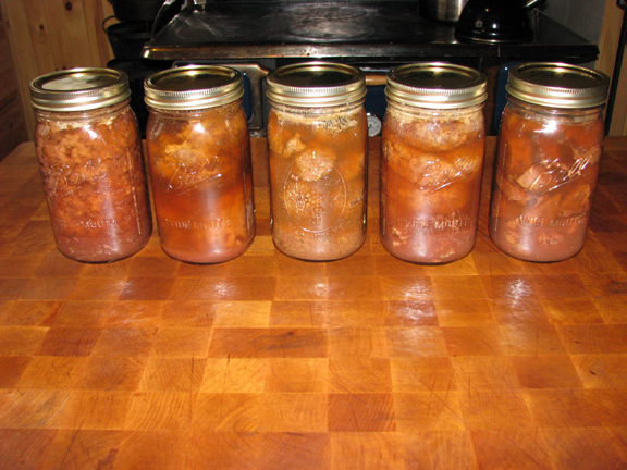 An Evening Meal: Canned Meat?