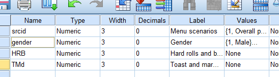 analisis GLM Multivariate dengan SPSS