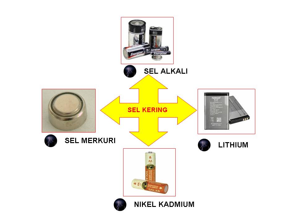 KHB - ERT: SEL KERING
