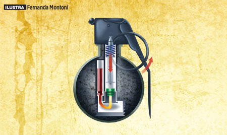 Você sabe como funciona uma granada? - Tô na pista pra negócio