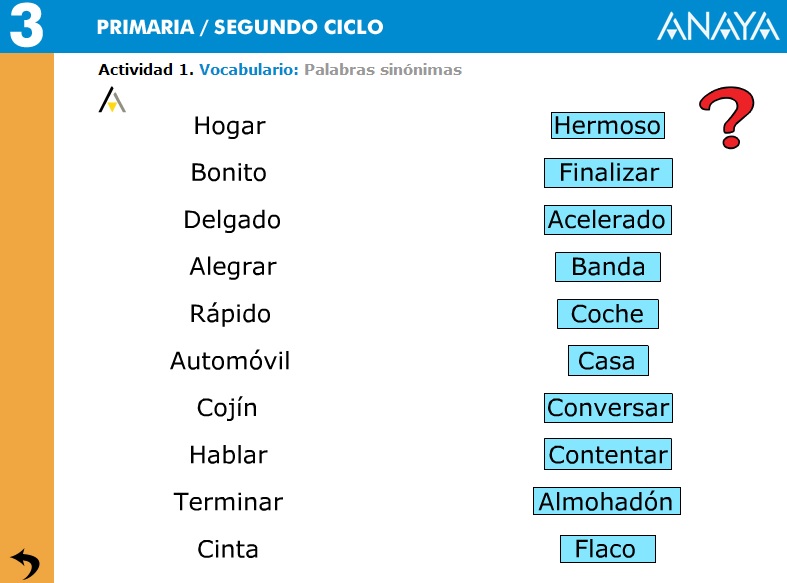 3º PRIMARIA SAN AGUSTIN PALMA 2014/15: las palabras sinónimas 3º PRIMARIA SAN AGUSTIN PALMA 2014/15: las palabras sinónimas