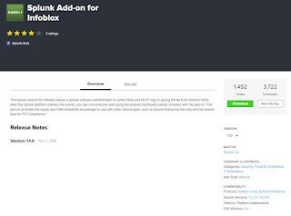 SecuritySynapse: Parsing and Displaying Infoblox DNS Data in Splunk