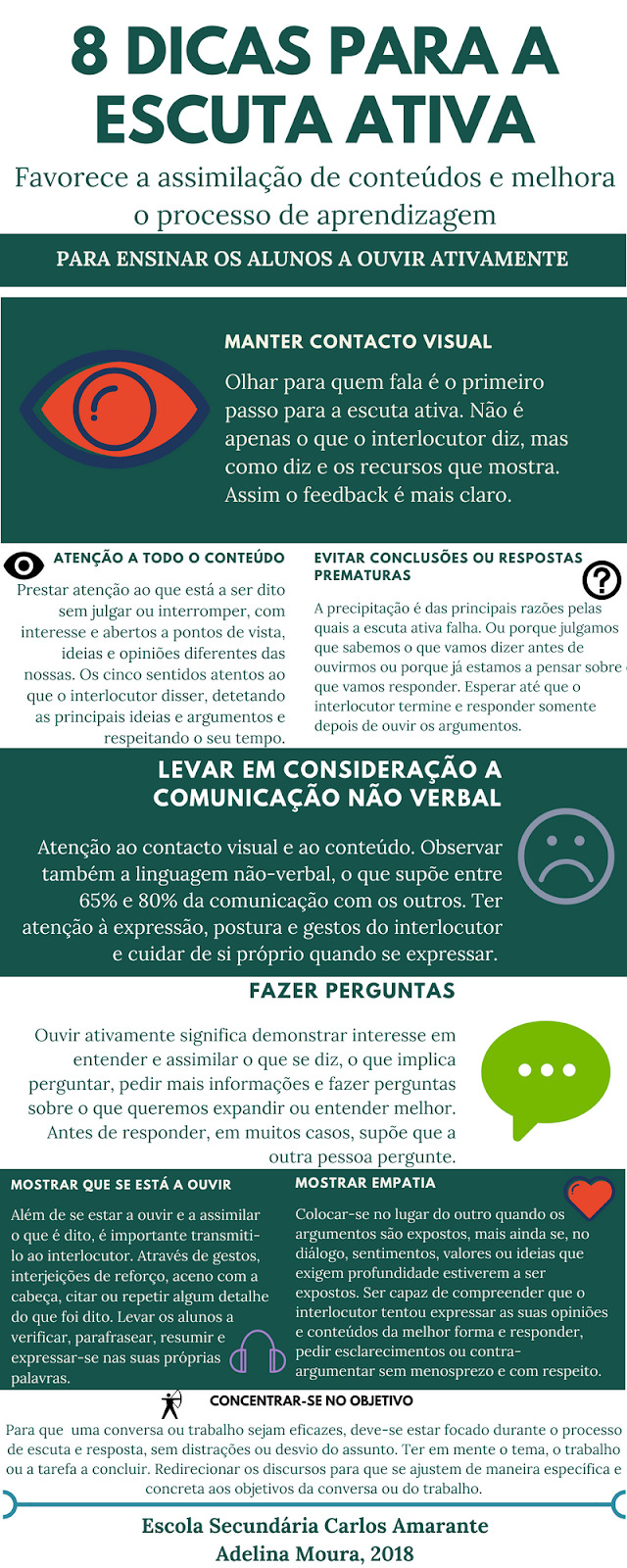 Aprender Português: Para preparar os alunos para a escuta ativa