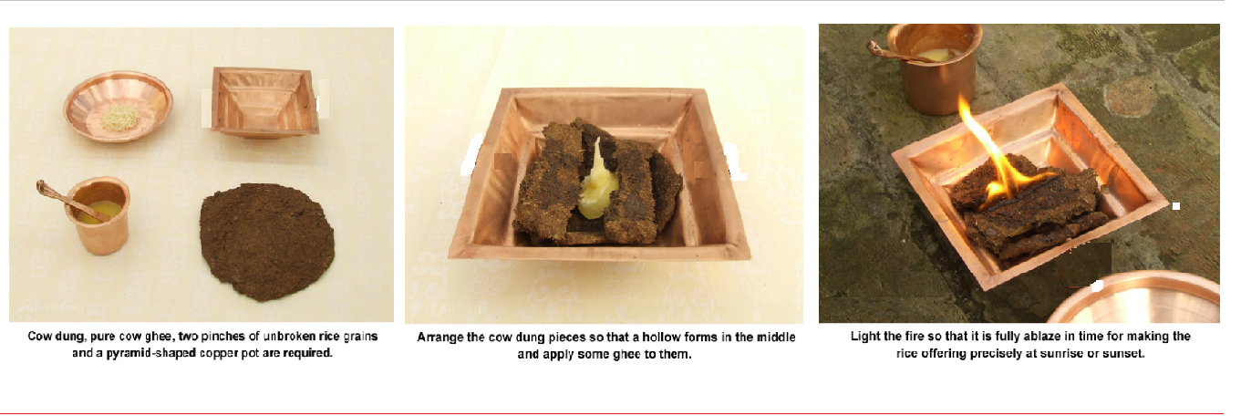 How to perform agnihotra - Blog by Ajay Barve: How to perform Agnihotra