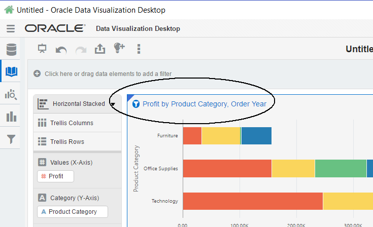 OBIEE in IL: Data Visualization Desktop (DVD) 12.2.2 - Master Detail ...