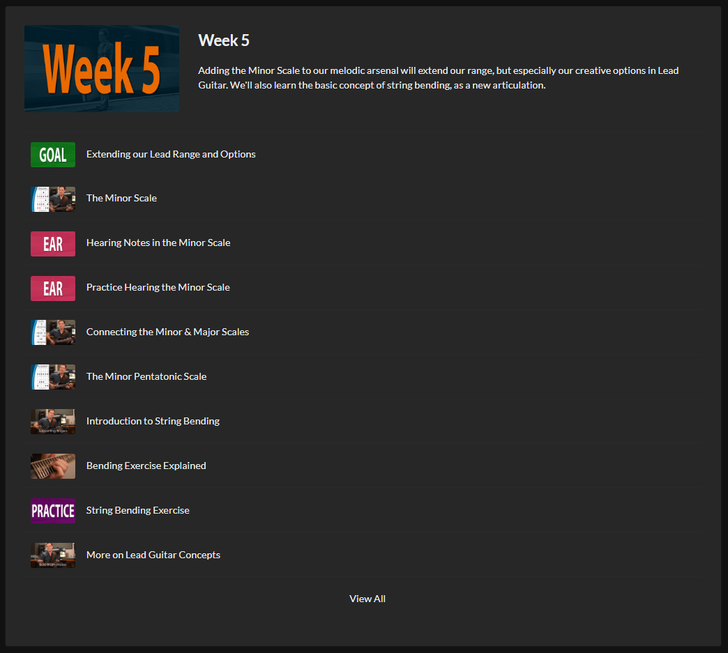 As We Bloom: Guitar 360 Method Review (Using a Guitar and Baritone Ukelele)