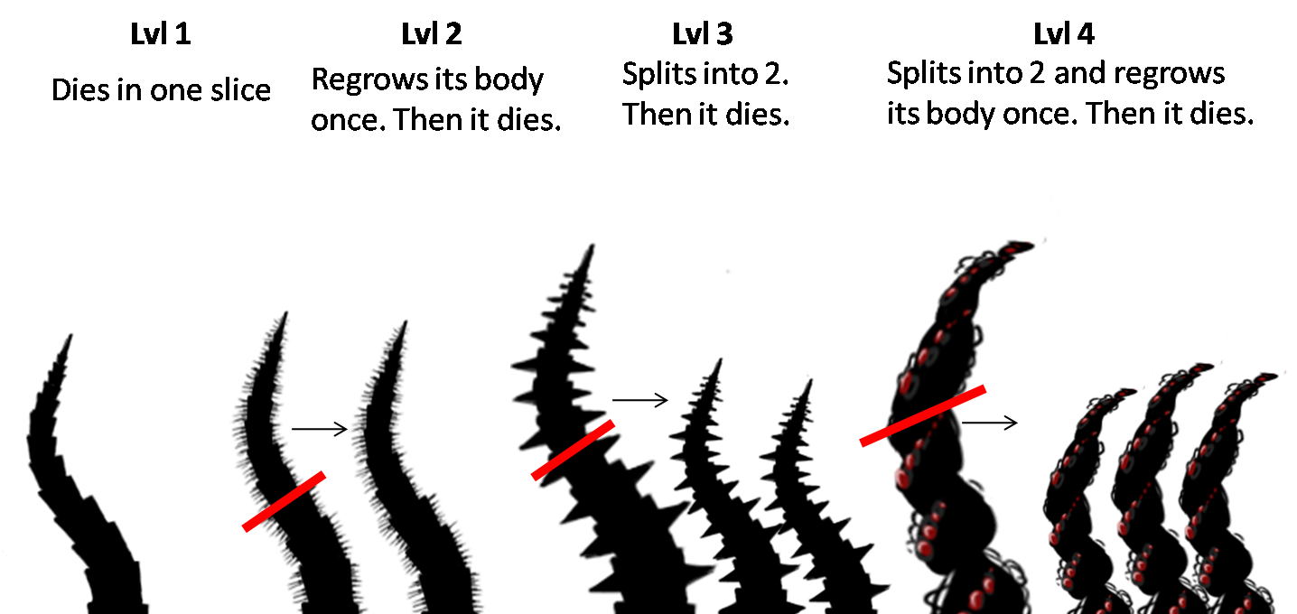 Ulan Sigaw: Inside Lumos: The Dying Light - Shadows