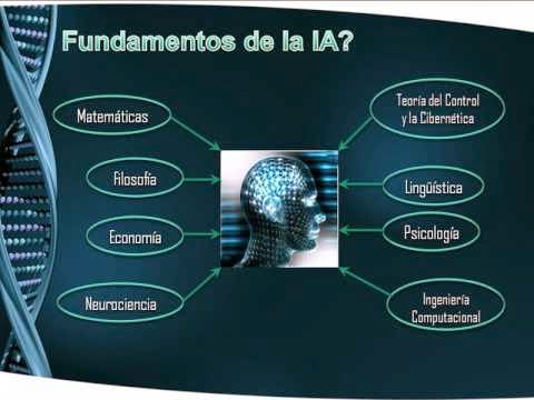 Tecnologia en Programacion: Fundamentos de la Inteligencia Artificial (IA