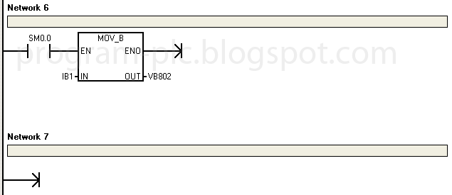 Modbus Communication between CNC and PLC using Mach3 CNC Software