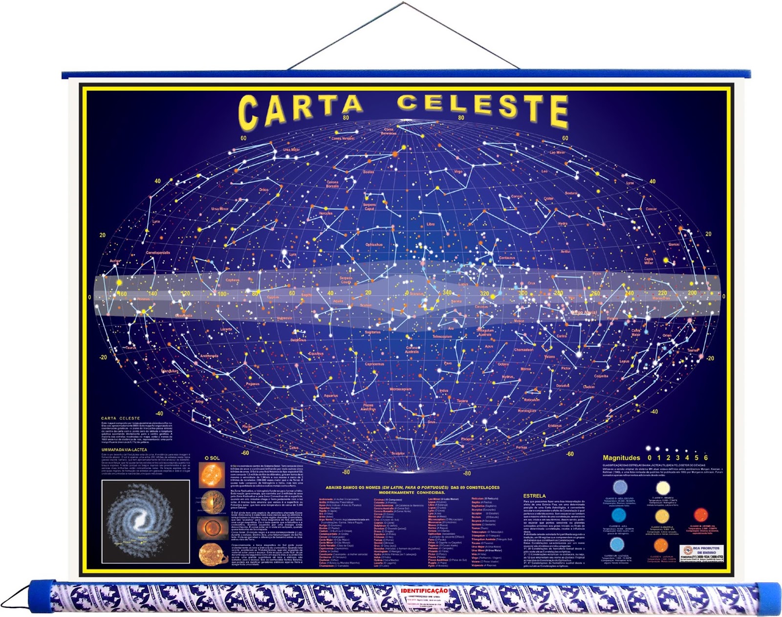 Carta Celeste Original Para Imprimir - NAZAEDU