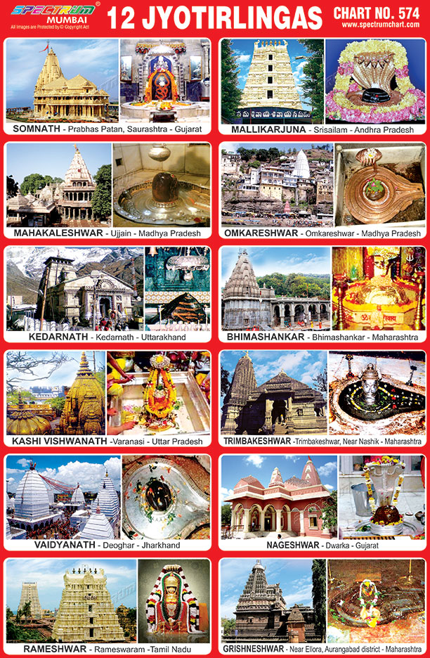 Jyotirlinga - Jyotir(Light) linga(Ultimate): Jyotirlinga