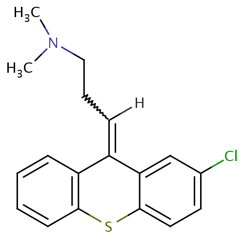 Pharmacology Of Chlorprothixene