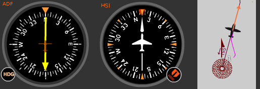 Aeropost's: Aprendendo QDM e QDR