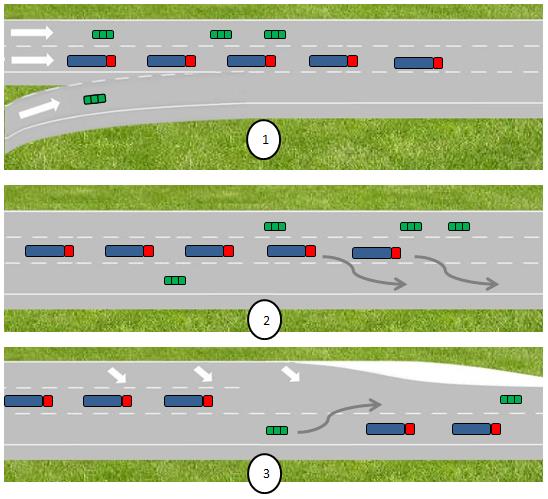 Invoegen tussen lange colonnes vrachtwagens - Wegenforum