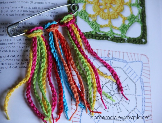 I'm going on and on !!!!