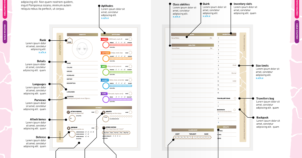 Break!!: Character sheet