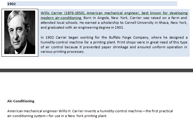 explore SCIENCE, TECHNOLOGY & SOCIETY: FAMOUS INVENTIONS OF THE 20TH ...