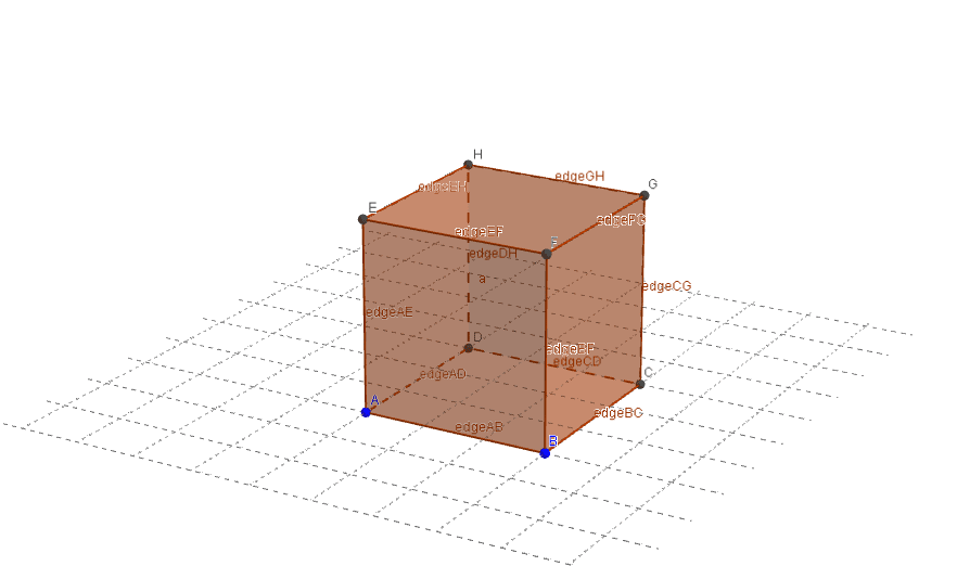 Membuat Jaring-Jaring Kubus dengan Cepat
