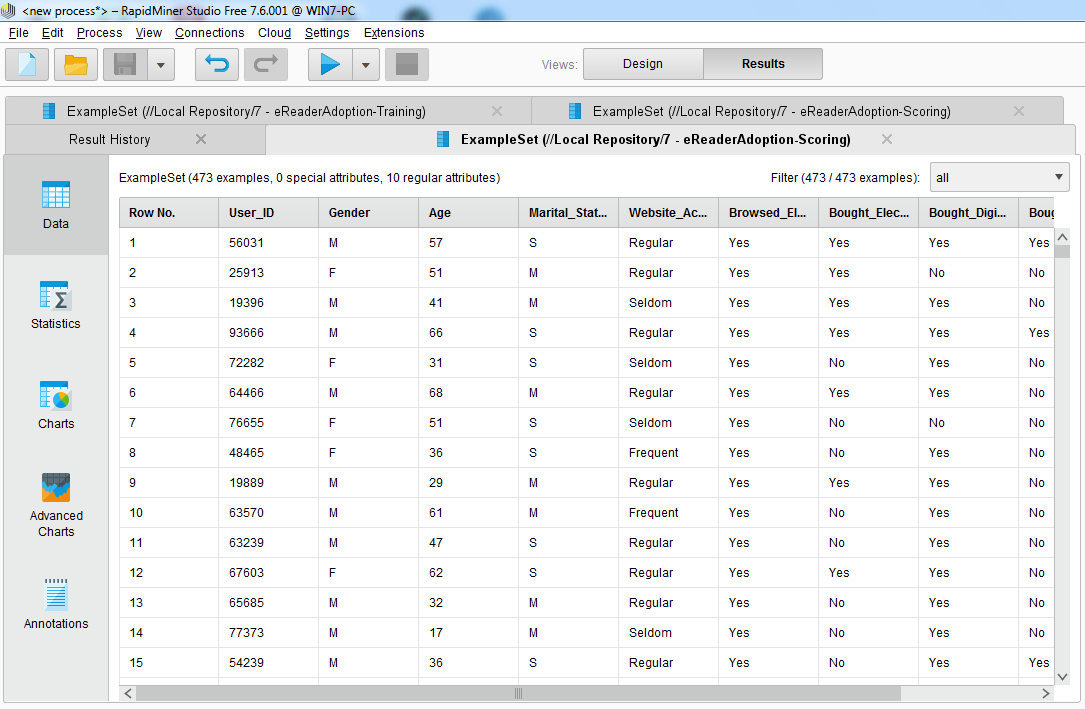 Data Mining Masses RapidMiner #Assignment5