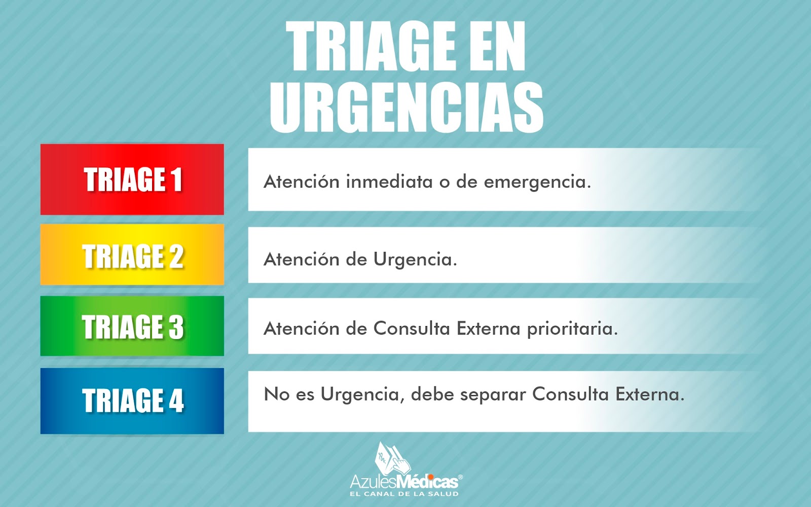 Teamwork Medical Nurse