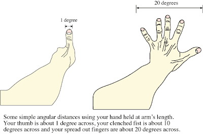 80-325 Math Blogs: 12. Investigating Angles