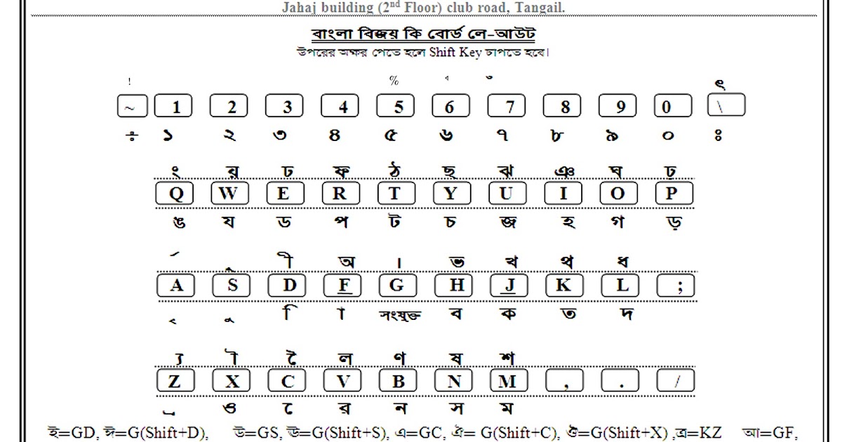 Bijoy keyboard layout - deliverynaa