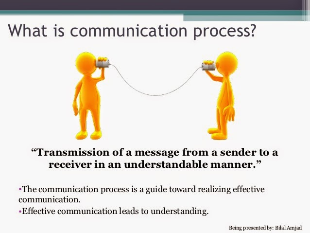 Communication: introduction
