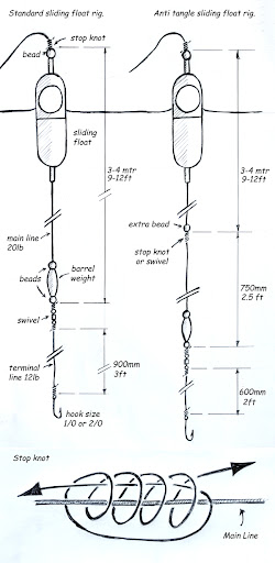 Homemade Fishing Lure Blog: 2011