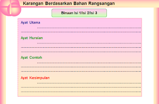 ARIF BAHASA II: Binaan Ayat Untuk Karangan Rangsangan dan Karangan Umum
