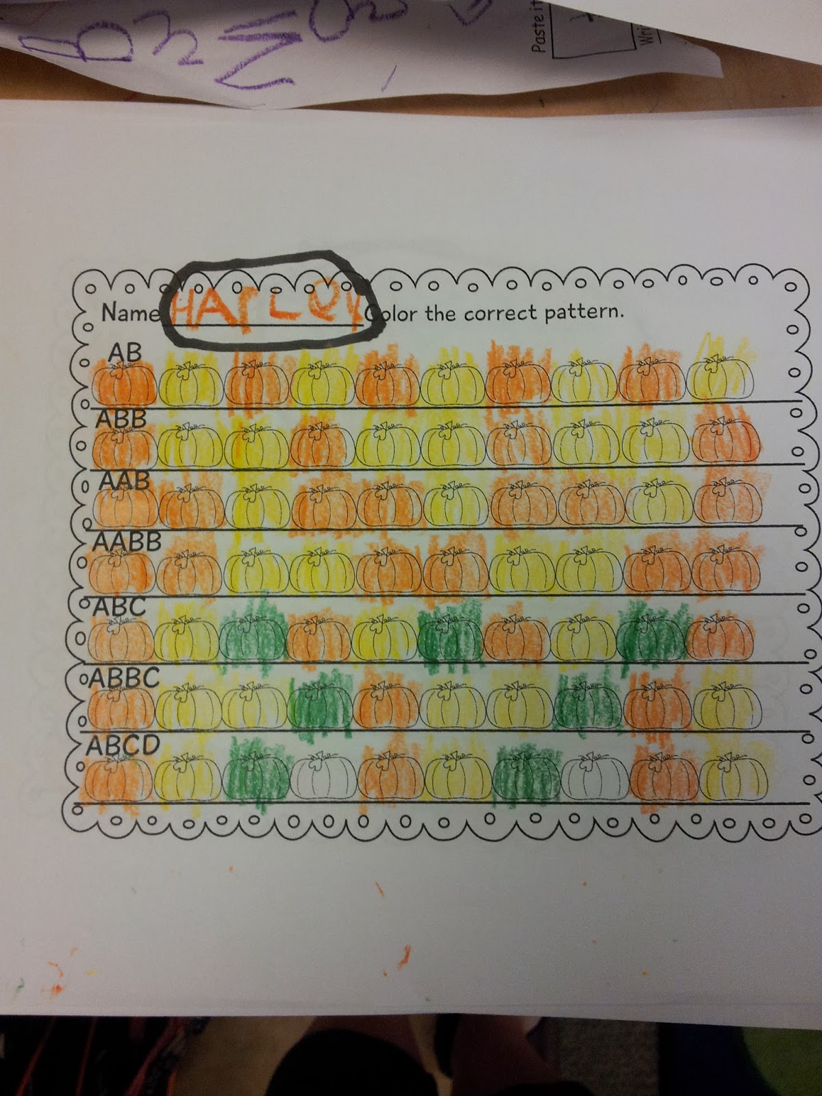 Patterns, Graphing and Number Sense with Pre-k'ers!