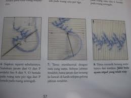 materi p3k: macam-macam jahitan