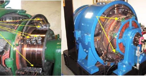 Elevator Machine and Drive System ~ Electrical Knowhow