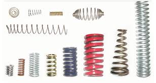 FÍSICA PARA TODOS: Resortes