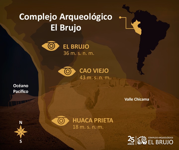 Complejo Arqueológico El Brujo en Magdalena de Cao