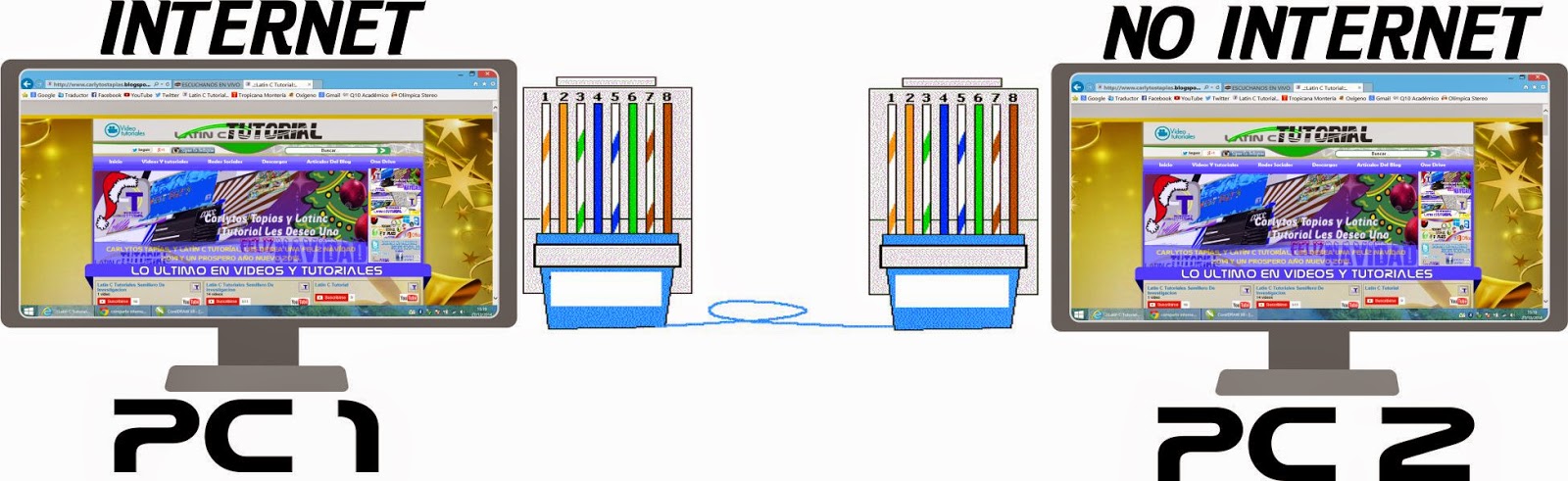 Download free Como Compartir Internet De Pc A Pc Wifi software - infotrust