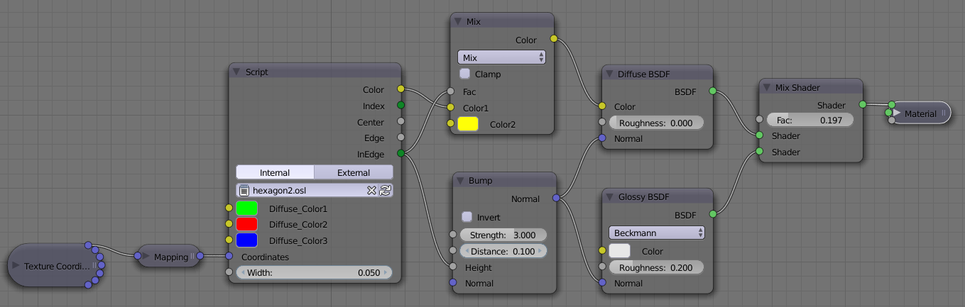 Small Blender Things: A hexagon shader in OSL, second edition