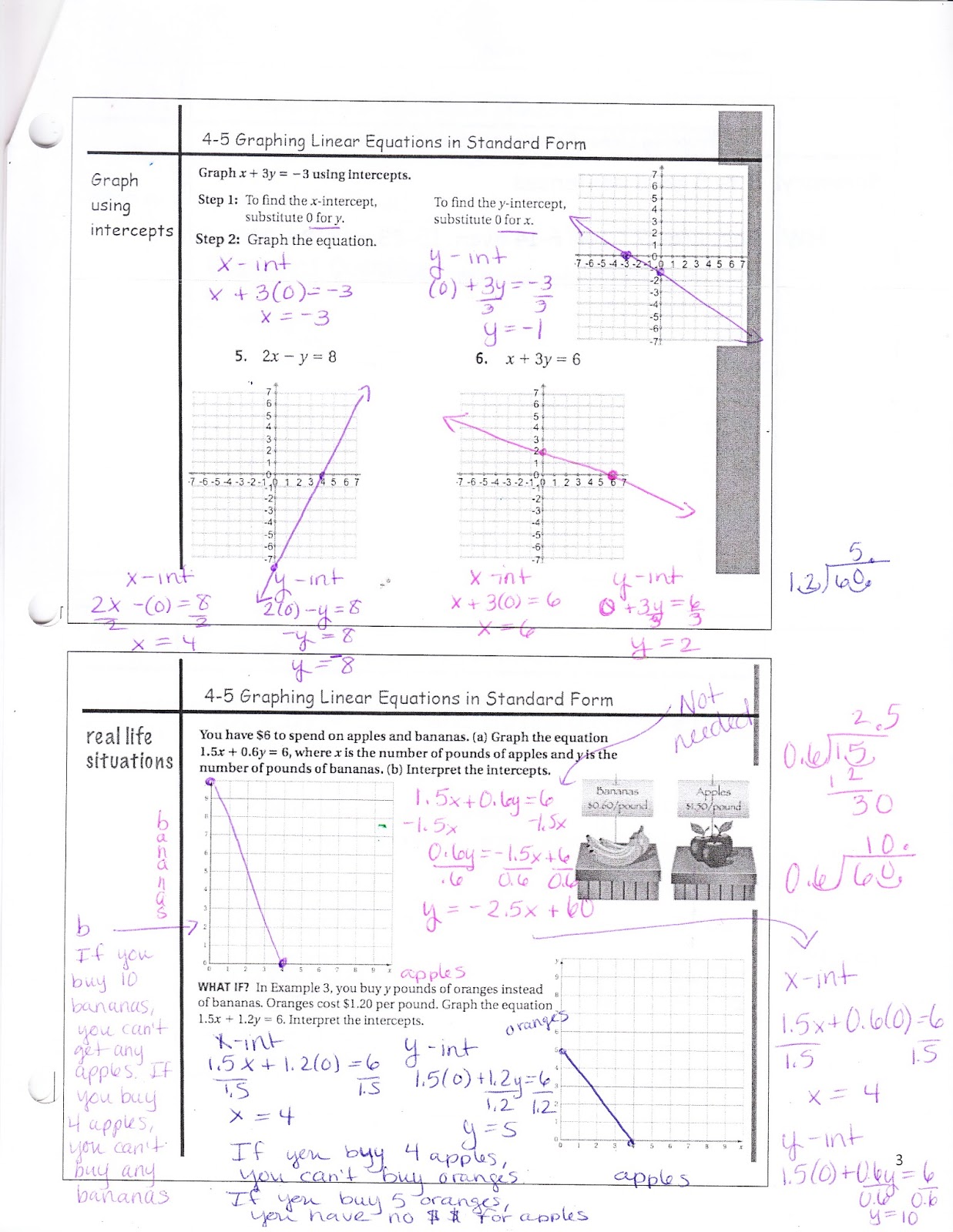 Ms Jeans Accel 7 Blog Accel 4 5 Graphing Linear Equations In