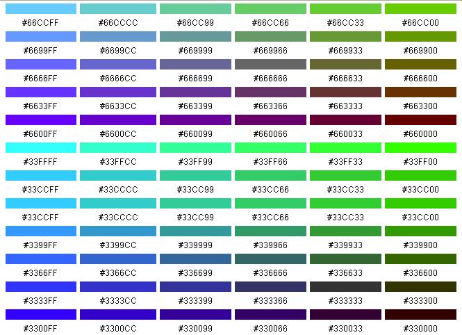 Tabel Warna dan Kode Warna | InfoZegger