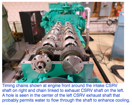 Mog Blog: March 2016