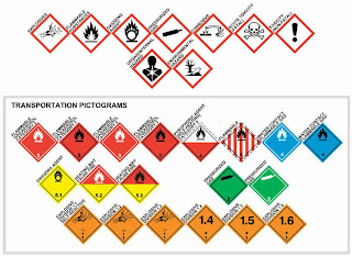 Color Labels On Demand: Have You Seen This Symbol?