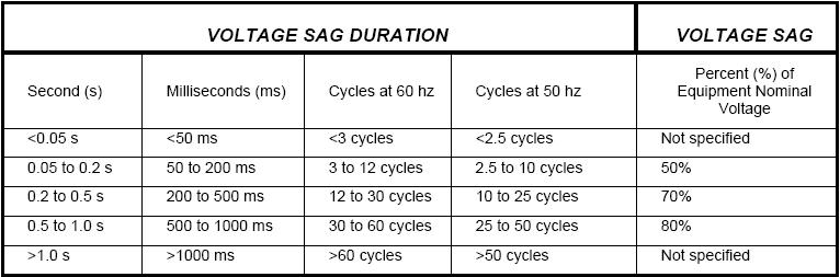 Chai4ever: Hope and Help to families fighting Illness.