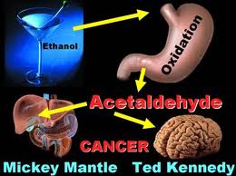 Acetaldehyde: Toxic Chemical and Carcinogen in Cigarettes, Alcohol and ...