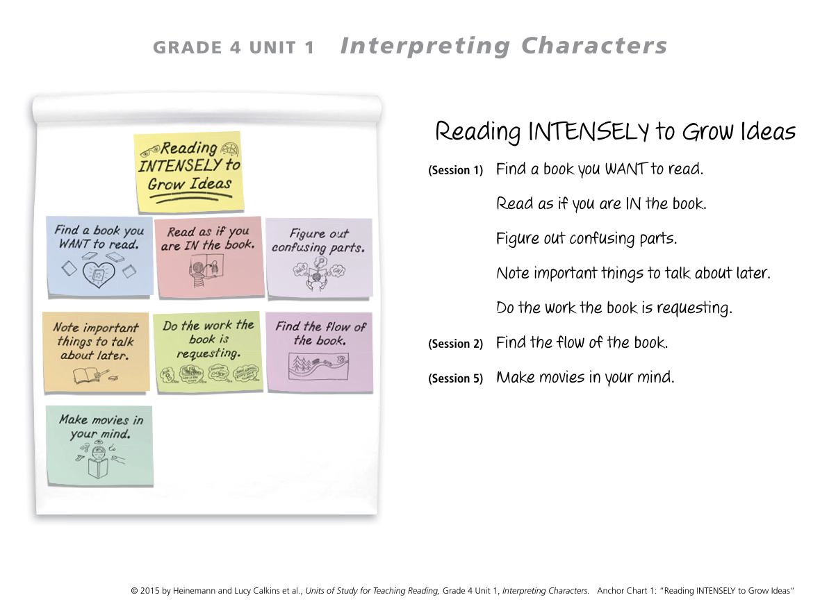 Runkle4st (dot) Blogspot (dot) com -- 4S Teacher Stuff!: Reading ...